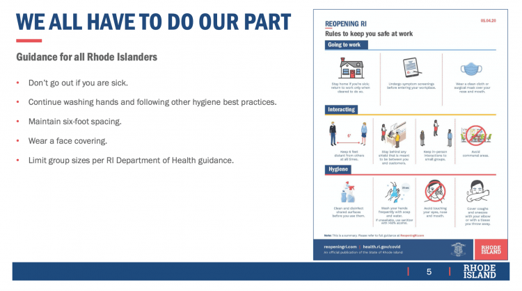 Reopen RI 5 - Newport Buzz