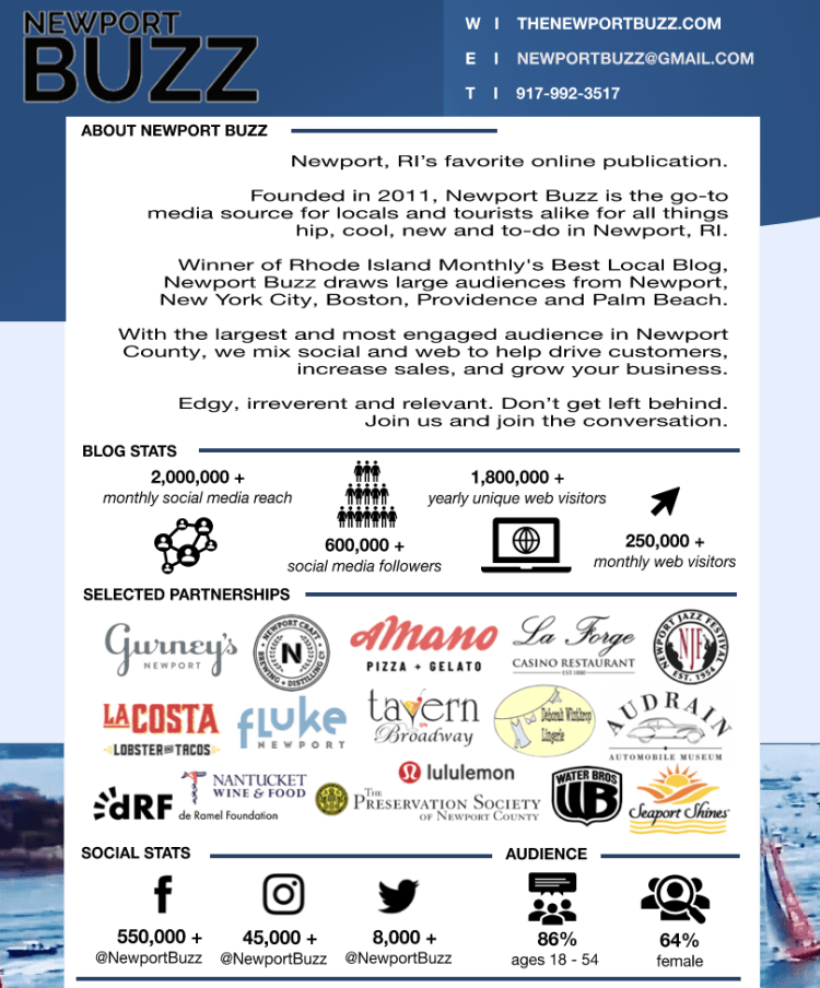 Newport Buzz 2023 One Pager - Newport Buzz